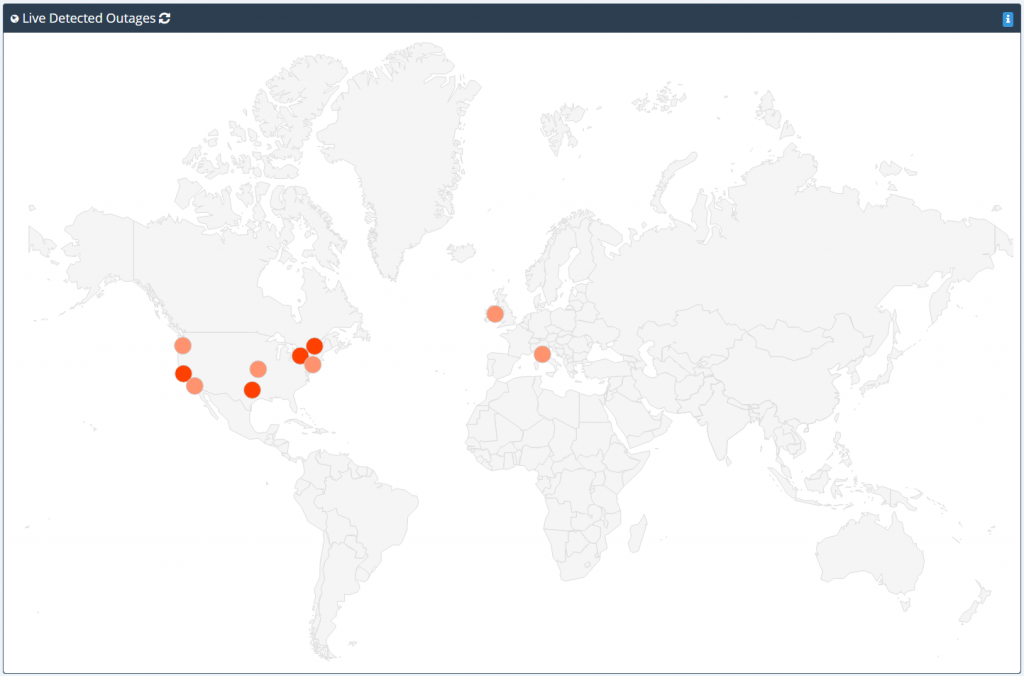 Live Detected Outages – HetrixTools
