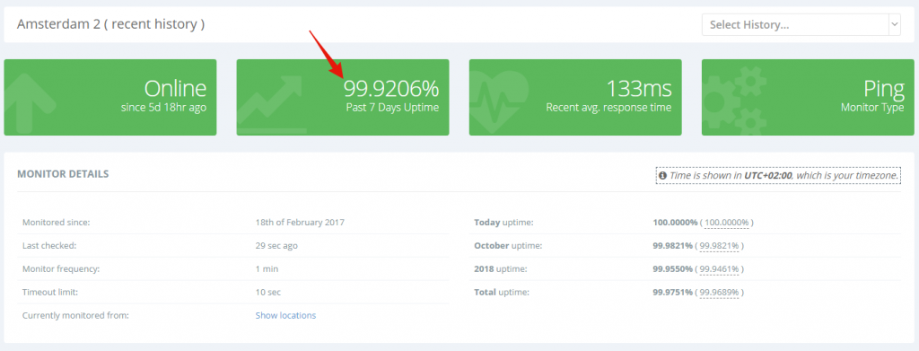 Uptime percentage calculation – HetrixTools