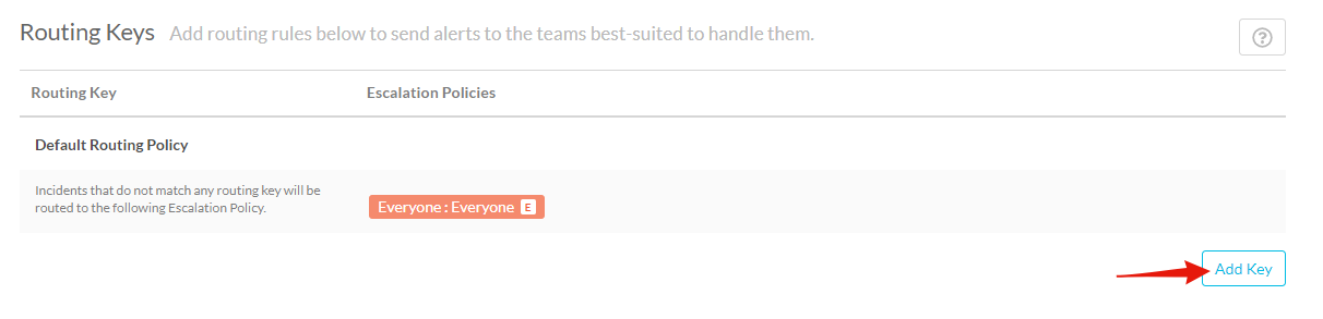VictorOps Integration – HetrixTools