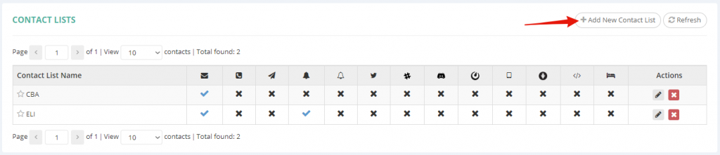 VictorOps Integration – HetrixTools